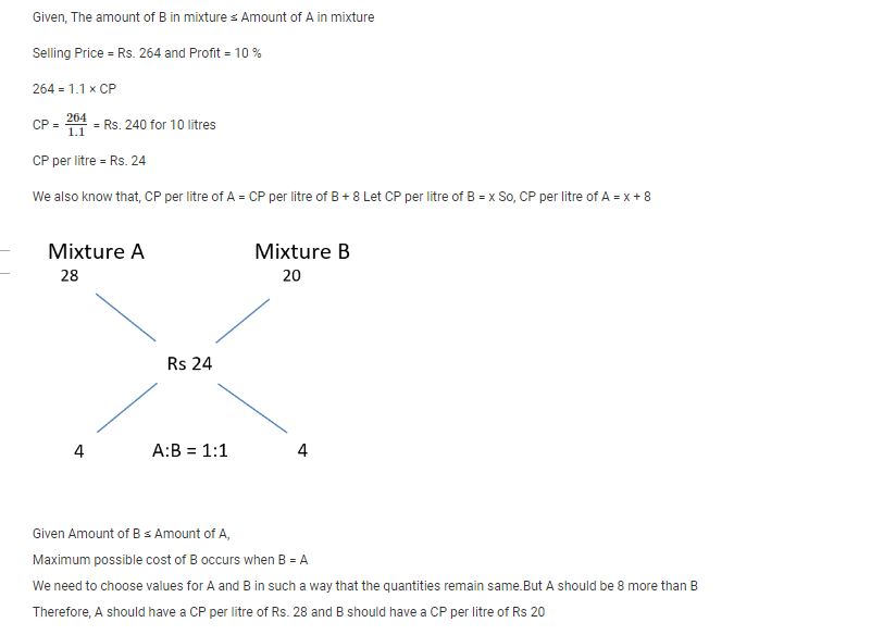 Cat Previous Year Questions Mixture And Alligation