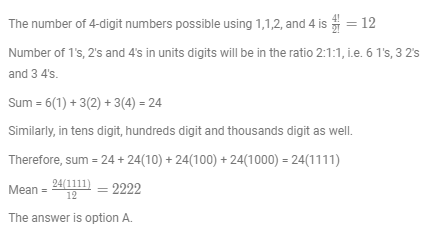 CAT Previous Year Questions| Permutation & Combination – IIMking.com
