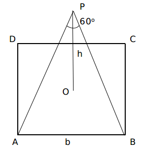CAT Previous Year Questions | Trigonometry – IIMking.com