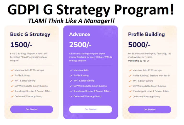 CAP Interviews for IIMs – IIMking.com